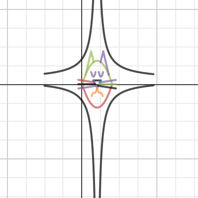 Deimos project | Desmos