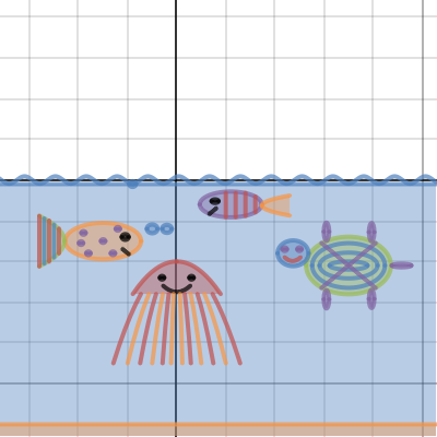 Nautical scene | Desmos