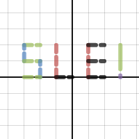 Sadrac Lopez POM Level A (My Initials) | Desmos