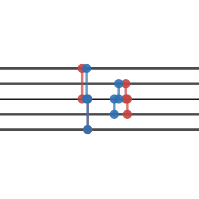 Split-complex signum | Desmos