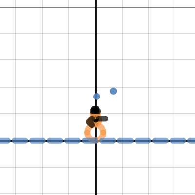 Dancing snowman. | Desmos