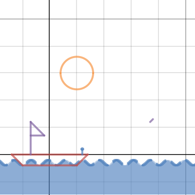 Fishing pole | Desmos