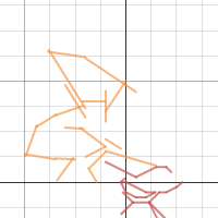 sonic project | Desmos