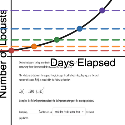 9 1 A Interpret Change In Exponential Models Desmos