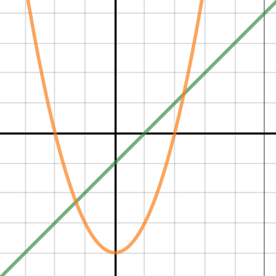 Exponential Functions | Desmos