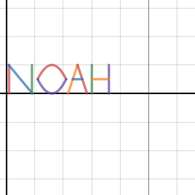 Name - 3 | Desmos