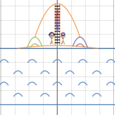 Parabola art | Desmos