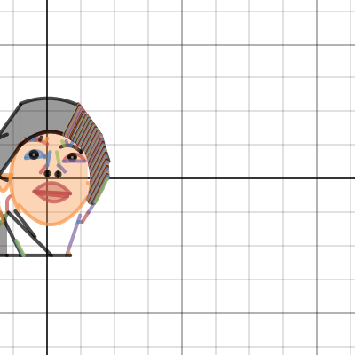 Superhero project: Jeremy Chang | Desmos