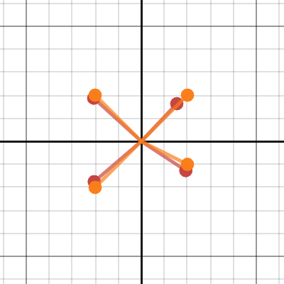 Octonionic nearest Gravesian integer function | Desmos