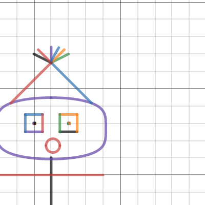 HW problem 2 | Desmos