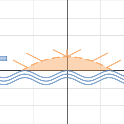 sunset thing | Desmos
