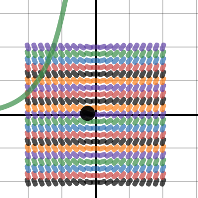 Slope Field Generator | Desmos