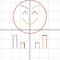 desmos project | Desmos