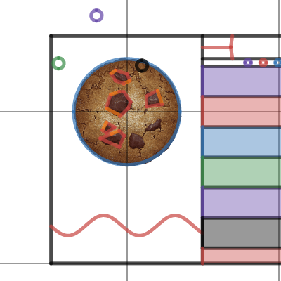 Cookies | Desmos
