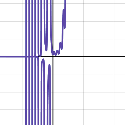 Desmos | Graphing Calculator