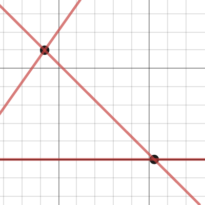 PreCalc Center of Triangles | Desmos
