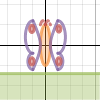 Butterfly| Desmos