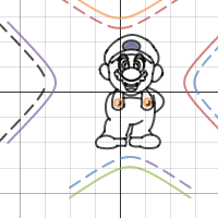 Mario Math Project Sanjit Tatavarthy | Desmos