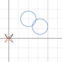 Jaden a math assignment | Desmos