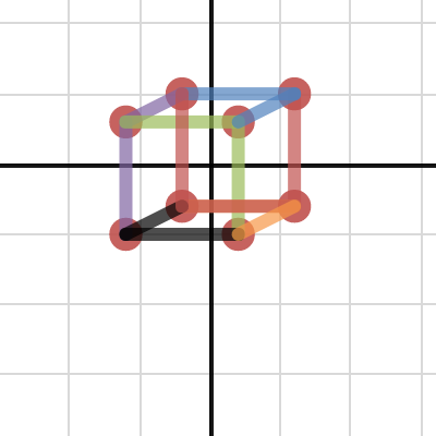 Cube Task | Desmos