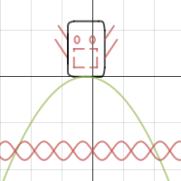 Domo by Rahat Khan | Desmos