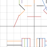 animal | Desmos