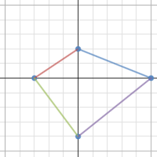 Match My Graph #8 | Desmos