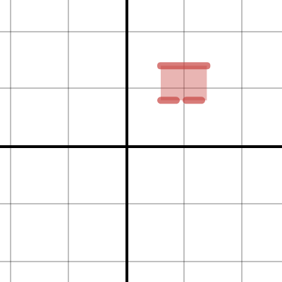 PW Proj. - Blocks | Desmos