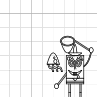 spongebob | Desmos