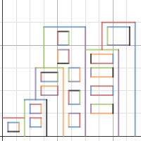 Mod 1-Tiana Brock-Draft 1 | Desmos