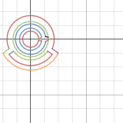 Math Project | Desmos
