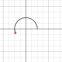 Trig definitions animation v2 | Desmos