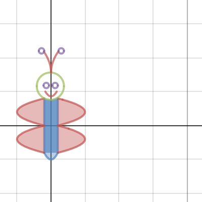Butterfly | Desmos