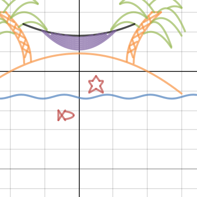 day on the beach | Desmos
