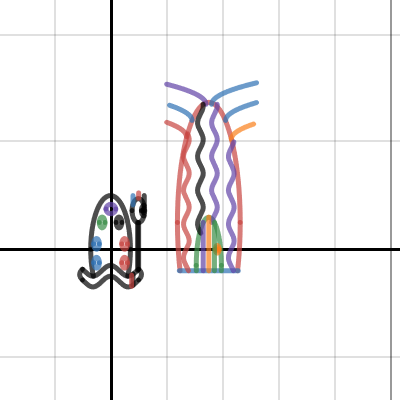 gary and house | Desmos