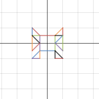 part 3 | Desmos