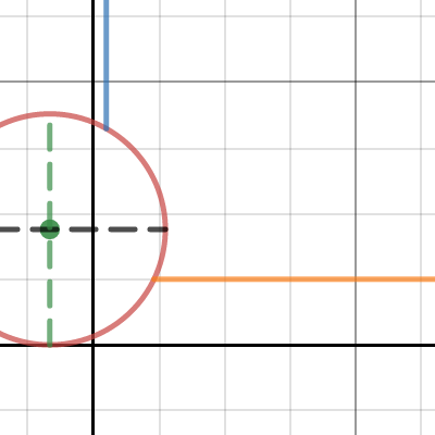 Log Diameter Measurement | Desmos