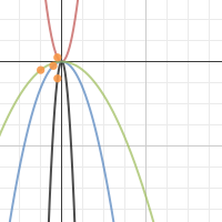 Page: 285 (3b) | Desmos