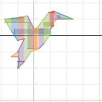 Tseng Bird Inequalities | Desmos