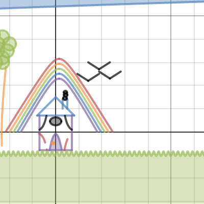 Desmos Conic Project | Desmos