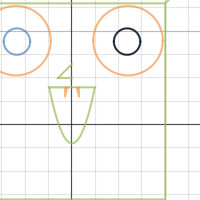 Cool guy | Desmos