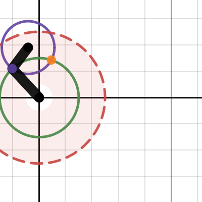 actually double jointed arm model | Desmos