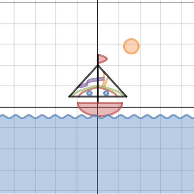 Final Math RST | Desmos