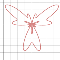 Butterfly (Polar Interference) | Desmos