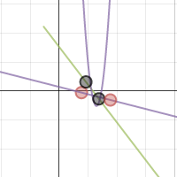 circle collision WORKING!!! | Desmos