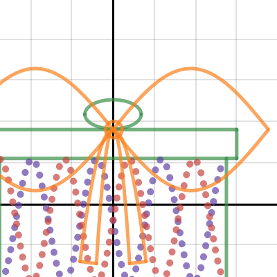 Algebra II Project | Desmos