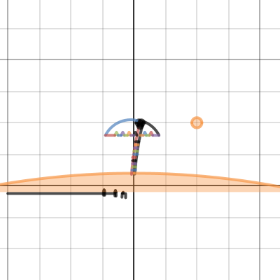 final project | Desmos