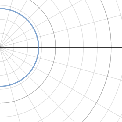 Example: Directional Microphone | Desmos