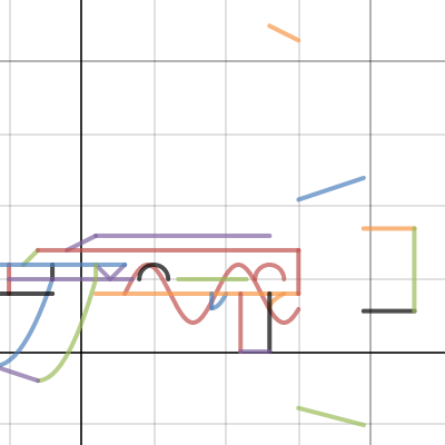 Original | Desmos