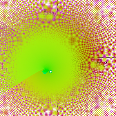 Domain-colored complex conformal mapping | Desmos
